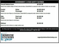 Window Sticker Lookup By VIN Number For Any Vehicle